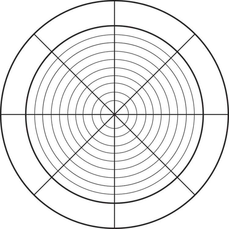 Колесо баланса жизни: как навести порядок в делах и в голове